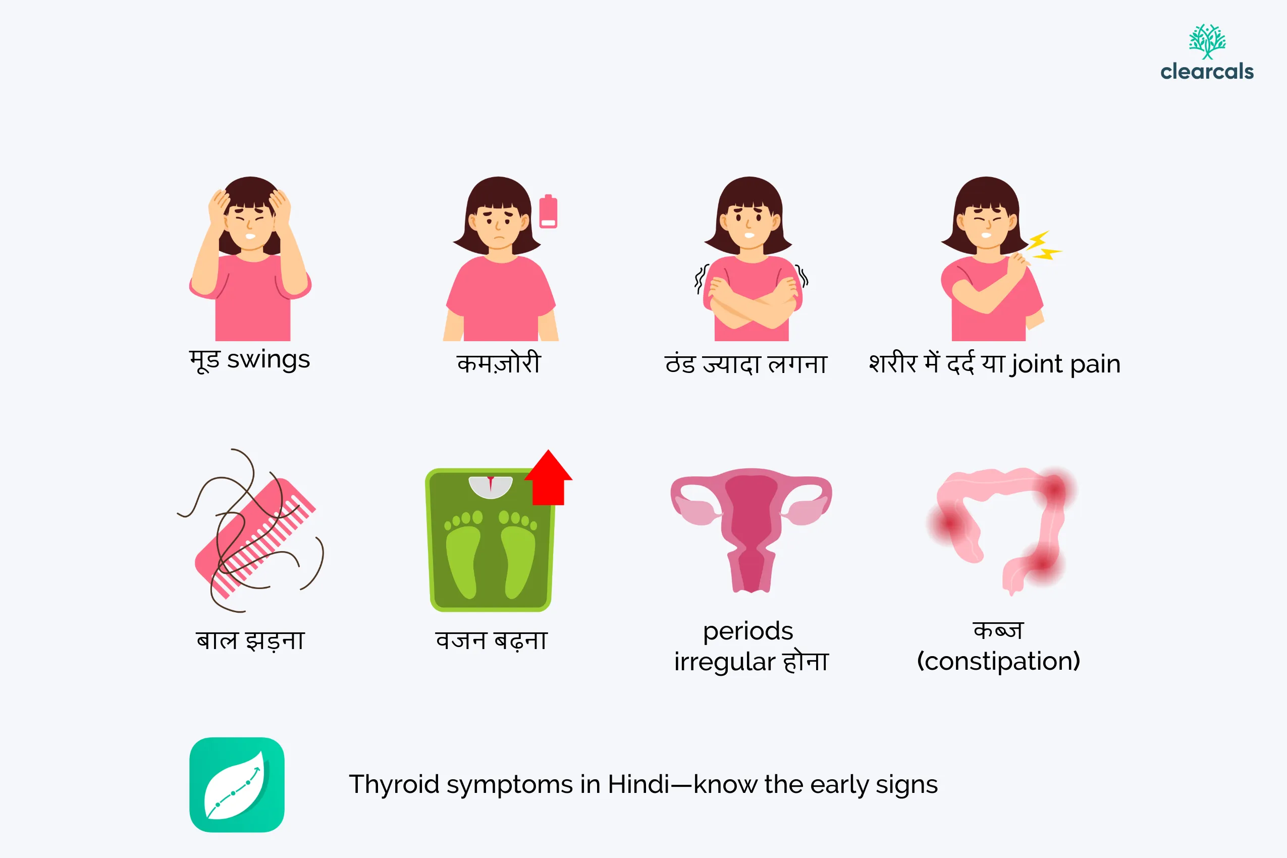 थायराइड के लक्षण (Thyroid Symptoms in Hindi): शुरुआती संकेत, कारण और जांच