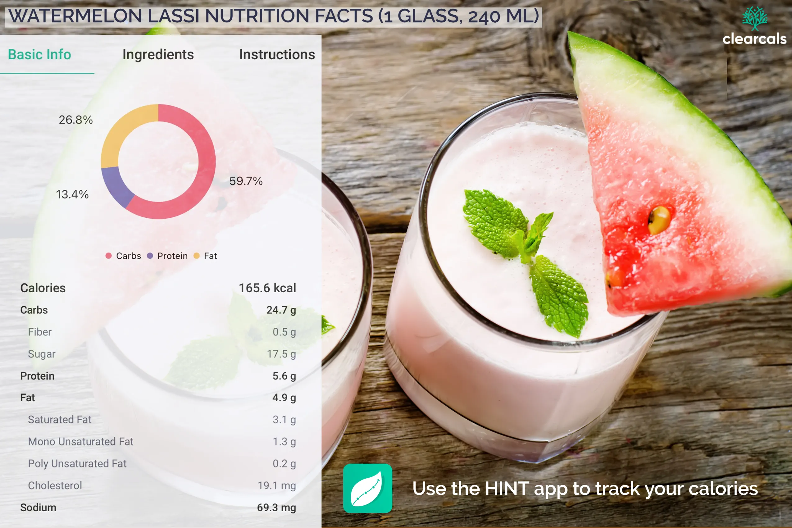 Is Watermelon Good For Diabetes 